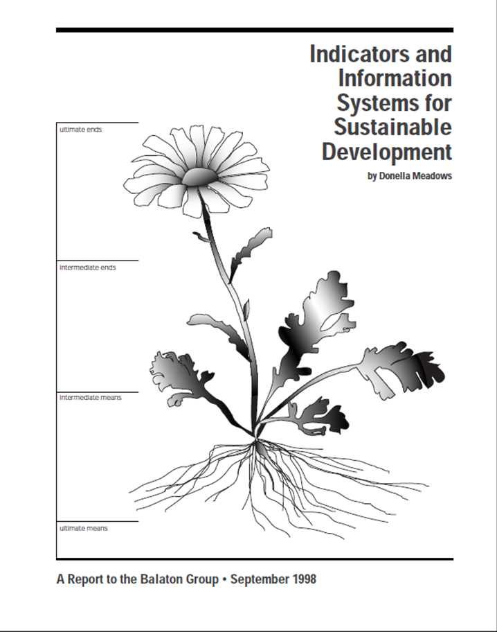 Indicators and Information Systems for Sustainable Development - The ...